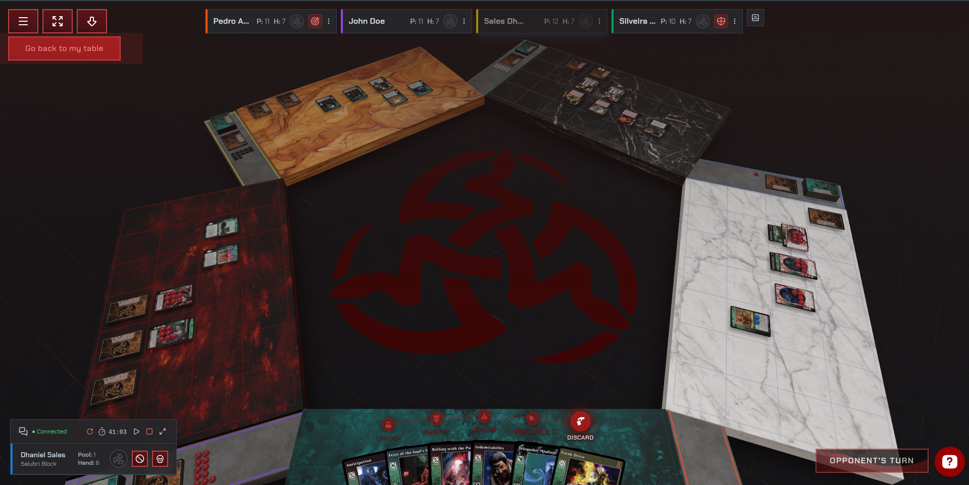 BloodyTable - VTES Tabletop